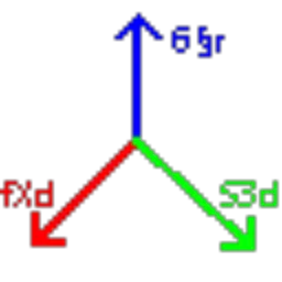 CoordinateObfuscator - Paper Plugin | Hangar